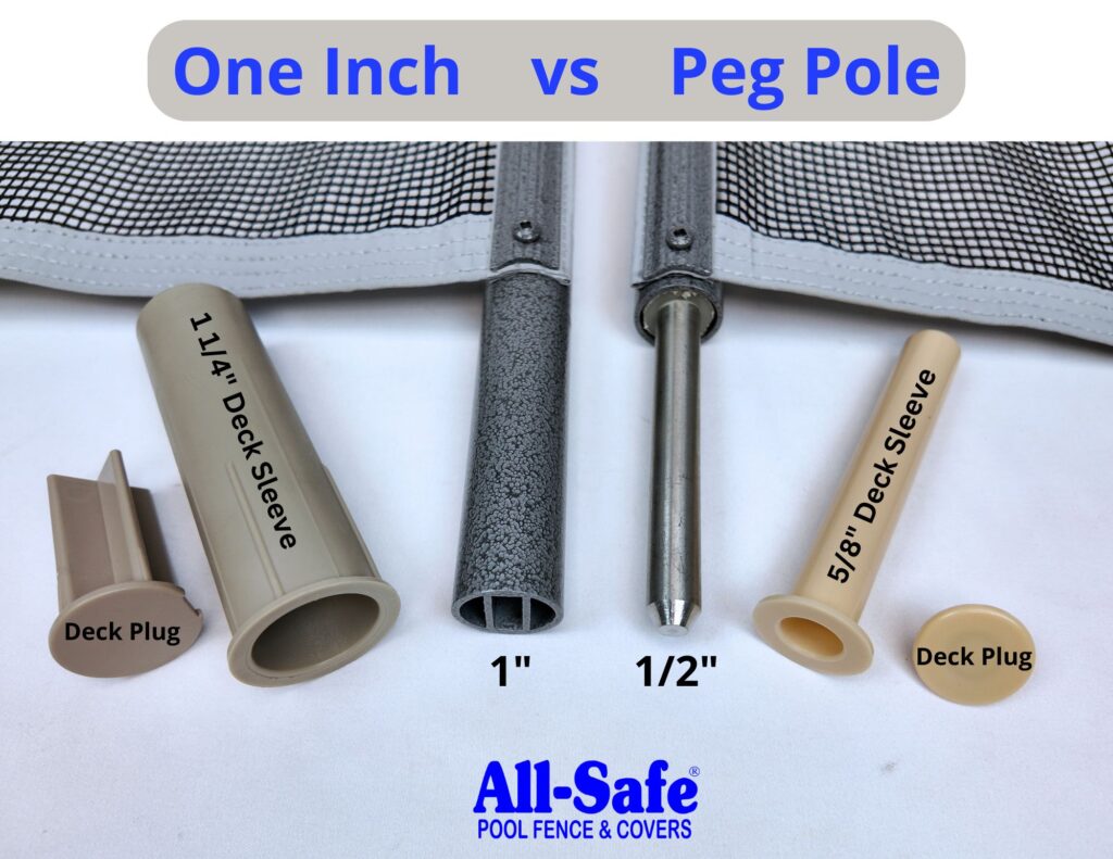Pool Fence Deck Plugs | Deck Hole Covers for Fence Sleeves